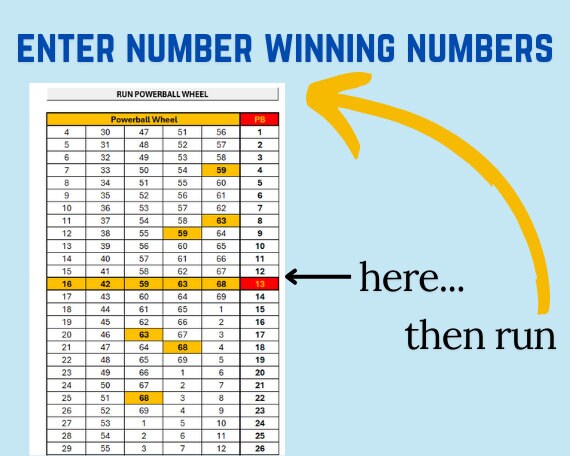 Powerball Wheel System Excel Spreadsheet – Maximize Your Winning ...
