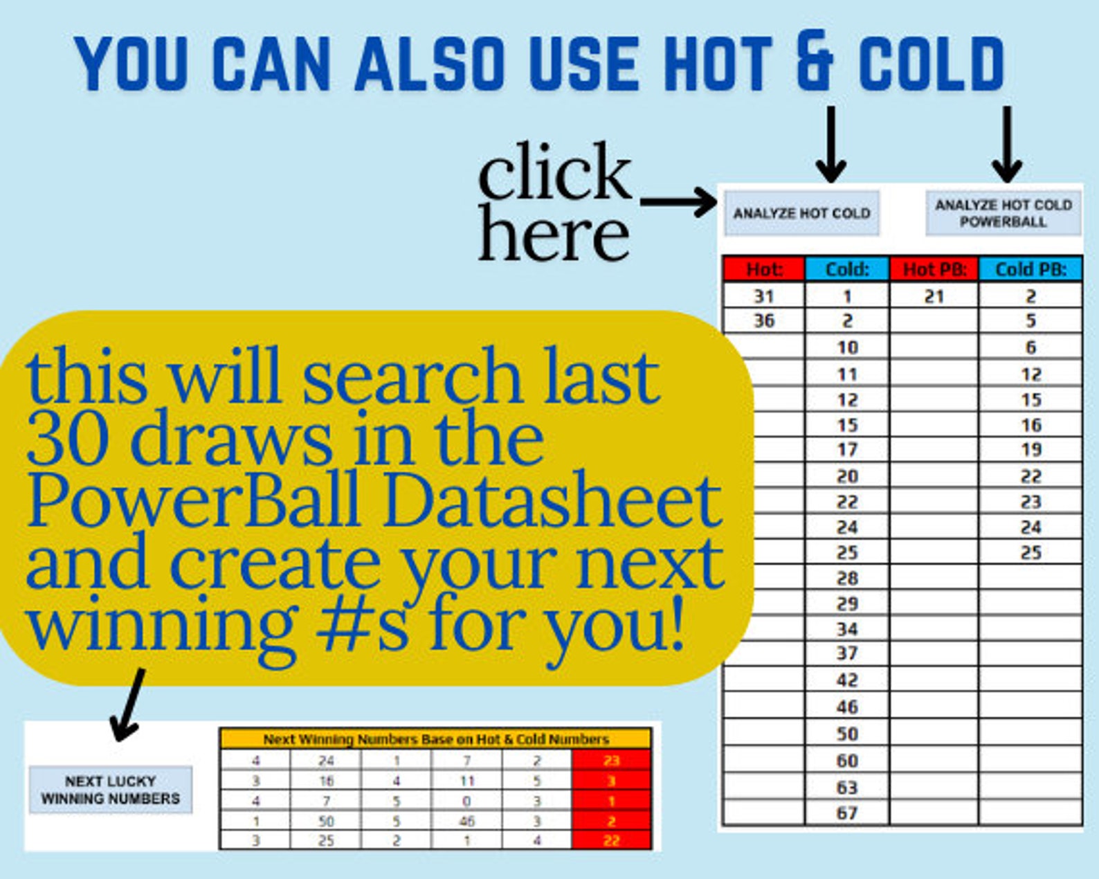 Powerball Wheel System Google Spreadsheet - Optimize Your Lottery ...