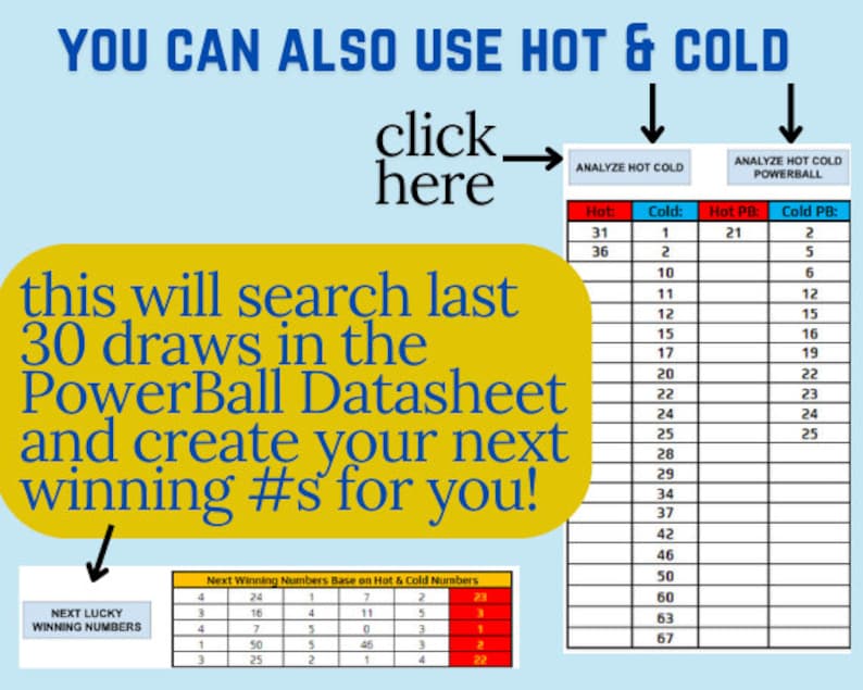 Powerball Wheel System Google Spreadsheet - Optimize Your Lottery ...