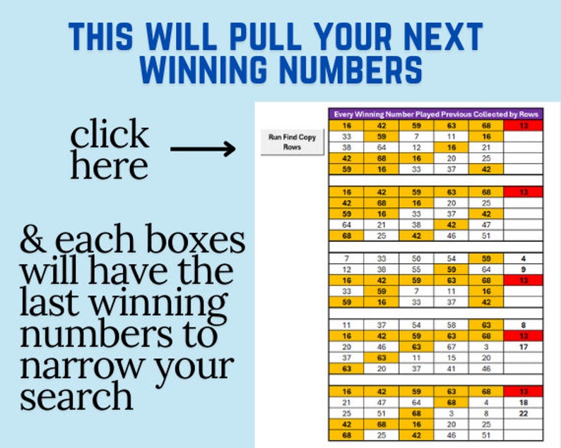 Powerball Wheel System Excel Spreadsheet – Maximize Your Winning ...