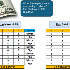 Lottery Pick 3 - Quick System - (EASY TO USE) Google Spreadsheet - Etsy