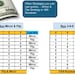Lottery Pick 3 - Quick System - (EASY TO USE) Google Spreadsheet - Etsy