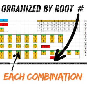 Powerful Pick 3 Lottery System - Excel Spreadsheet - Etsy