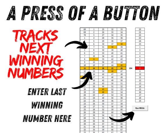 Mega Millions System Excel Spreadsheet - the One and Only...(2025) - Etsy