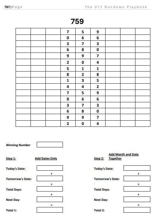 Pick 3 Lottery With "the 317 Rundown Playbook" Ebook - PDF File - Etsy