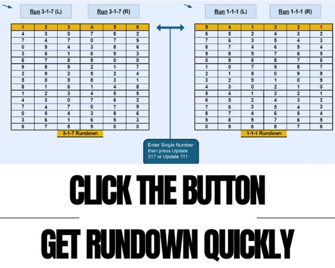 Lottery Pick 3 - Quick System - (EASY TO USE) Google Spreadsheet - Etsy