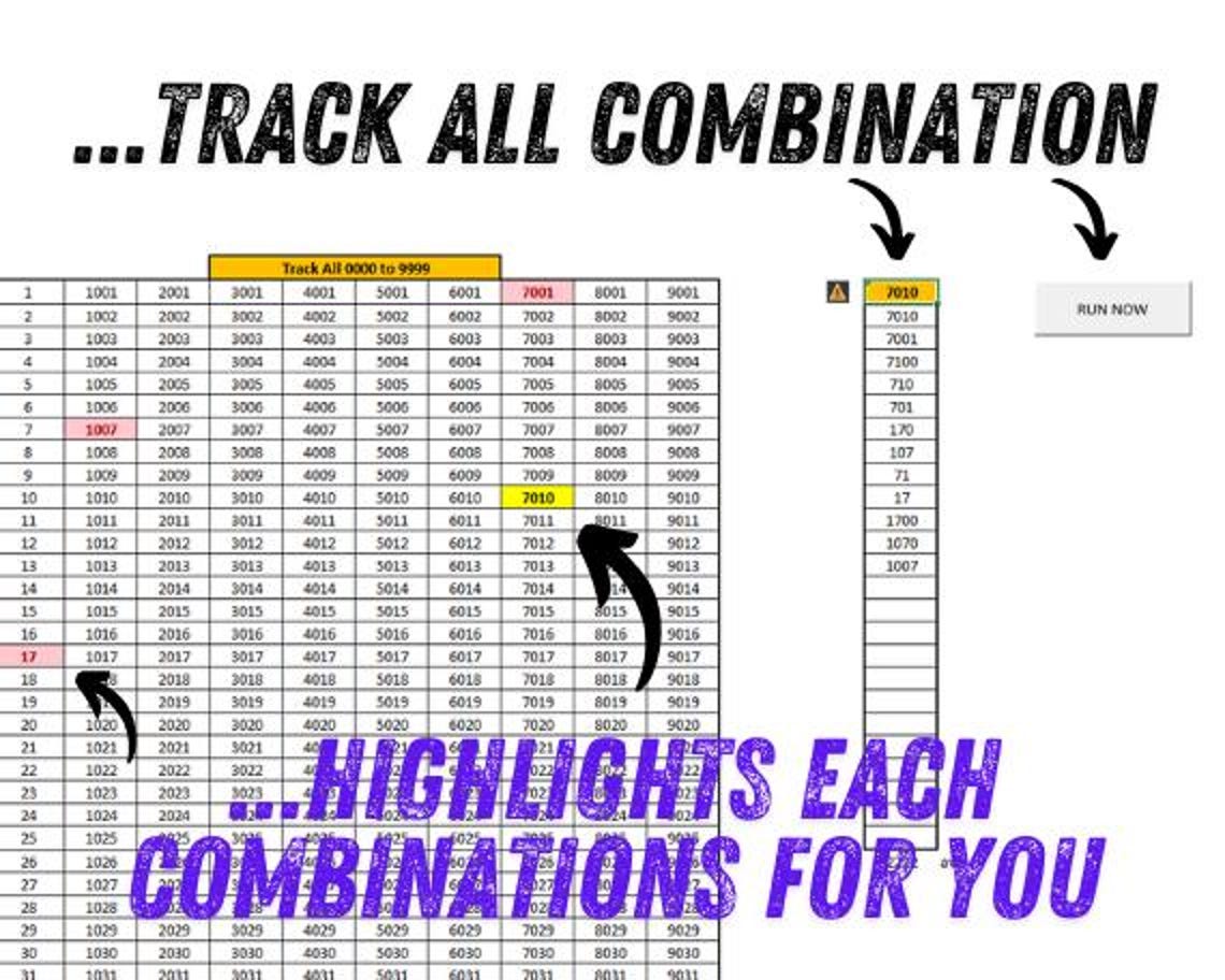 Pick 4 Lottery Spreadsheet Excel – Generate All 24 Unique Combinations ...