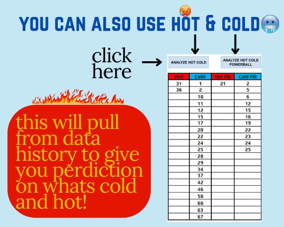 Powerball Wheel System Google Spreadsheet - Optimize Your Lottery ...