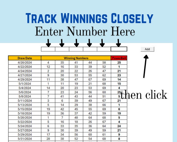 Powerball Wheel System Excel Spreadsheet – Maximize Your Winning ...