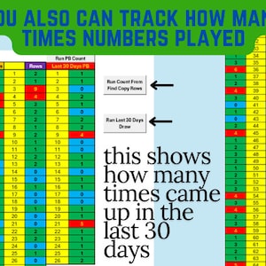 Powerball Wheel System Excel Spreadsheet – Maximize Your Winning ...