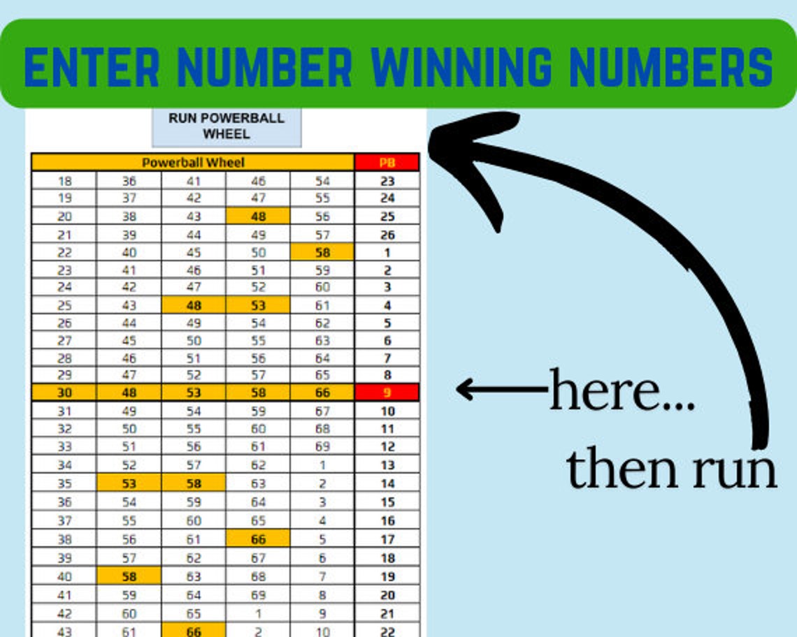 Powerball Wheel System Google Spreadsheet - Optimize Your Lottery ...