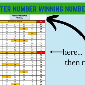 Powerball Wheel System Google Spreadsheet - Optimize Your Lottery ...