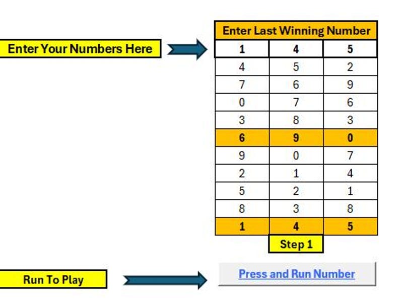 Pick 3 Lottery Cheat Sheet Microsoft Excel Spreadsheet -easy to Use ...