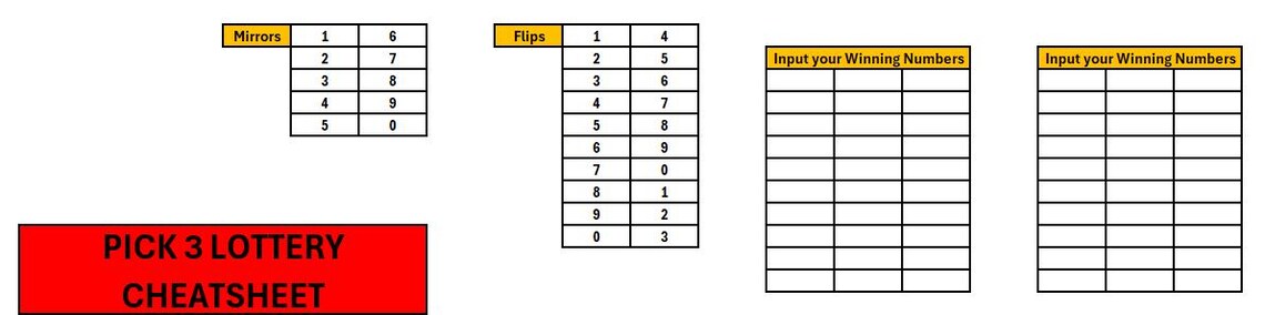 Pick 3 Lottery Cheat Sheet Microsoft Excel Spreadsheet -easy to Use ...