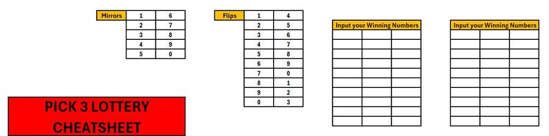 Pick 3 Lottery Cheat Sheet Microsoft Excel Spreadsheet -easy to Use ...