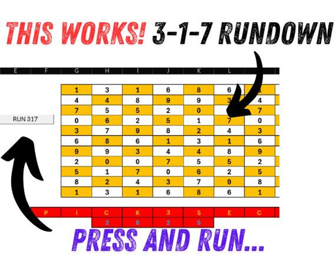 317 Rundown Excel Tool for Pick 3 Lottery – Works for All States! BONUS ...