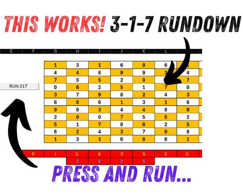 317 Rundown Excel Tool for Pick 3 Lottery – Works for All States! BONUS ...