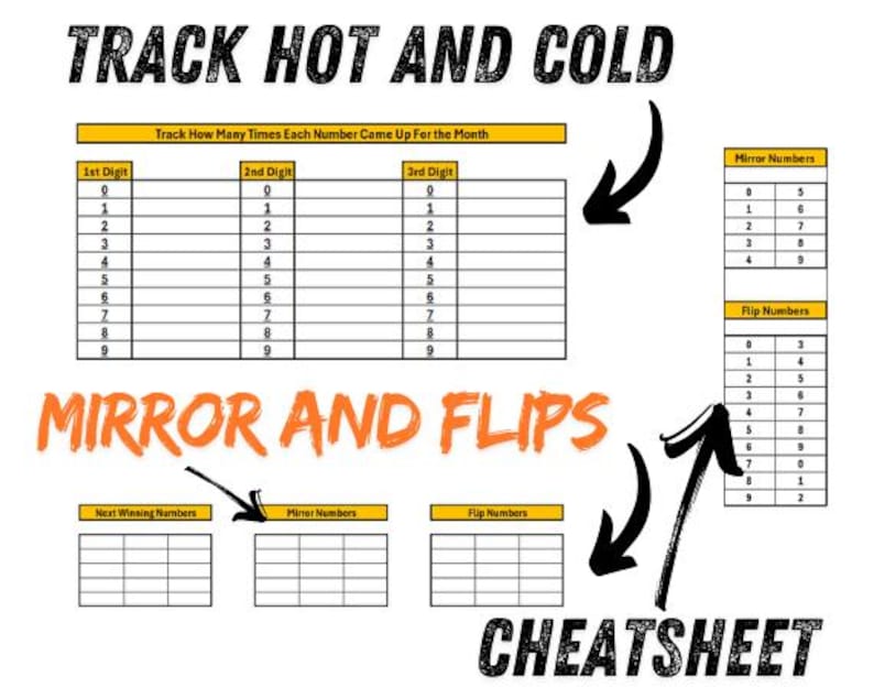 Powerful Pick 3 Lottery System Excel Spreadsheet - Etsy