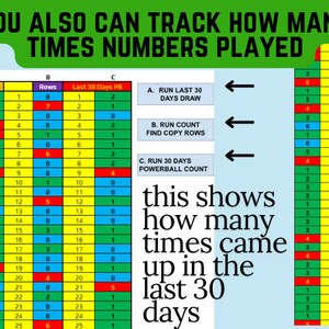 Powerball Wheel System Google Spreadsheet - Optimize Your Lottery ...