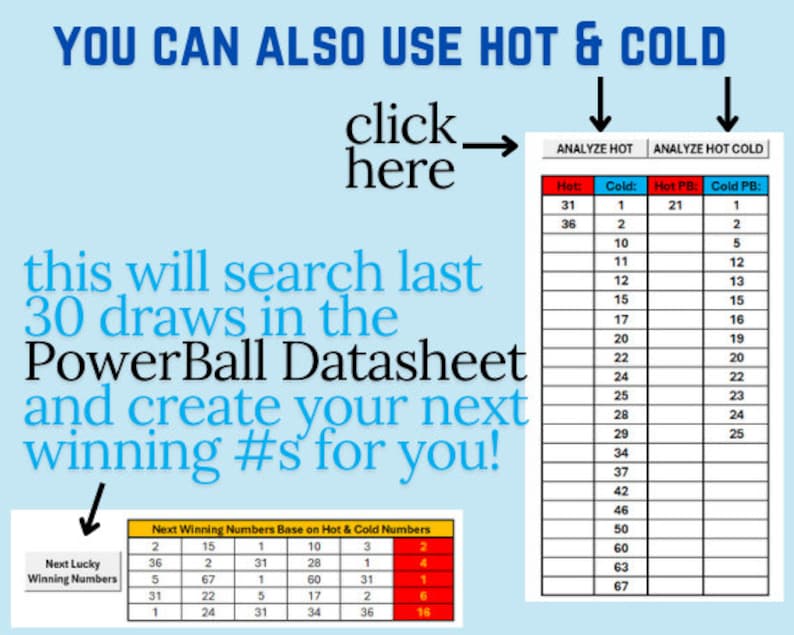 Powerball Wheel System Excel Spreadsheet – Maximize Your Winning ...