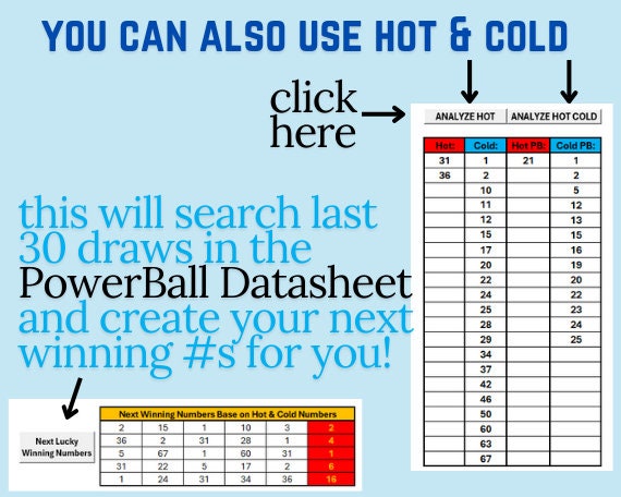 Powerball Wheel System Excel Spreadsheet – Maximize Your Winning ...