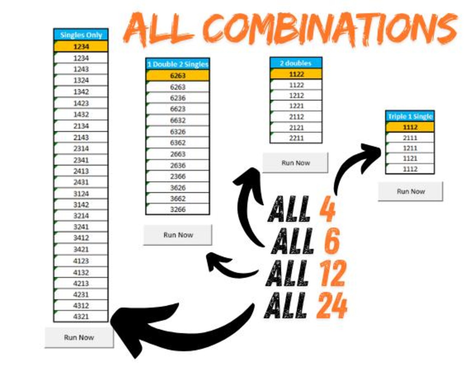 Pick 4 Lottery Spreadsheet Excel – Generate All 24 Unique Combinations ...