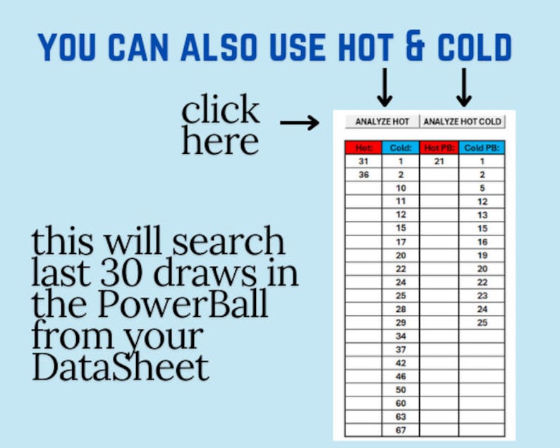 Powerball Wheel System Excel Spreadsheet – Maximize Your Winning ...