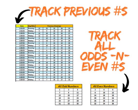 Florida Fantasy 5 Lottery - Excel Spreadsheet - Etsy