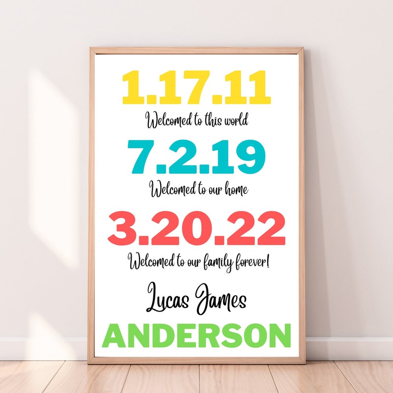 Foster Care Sign - Etsy