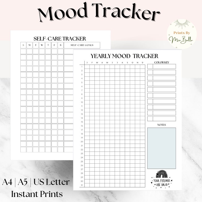Mood Tracker Self-care Checklist the Daily Wire Daily Mood Tracker ...