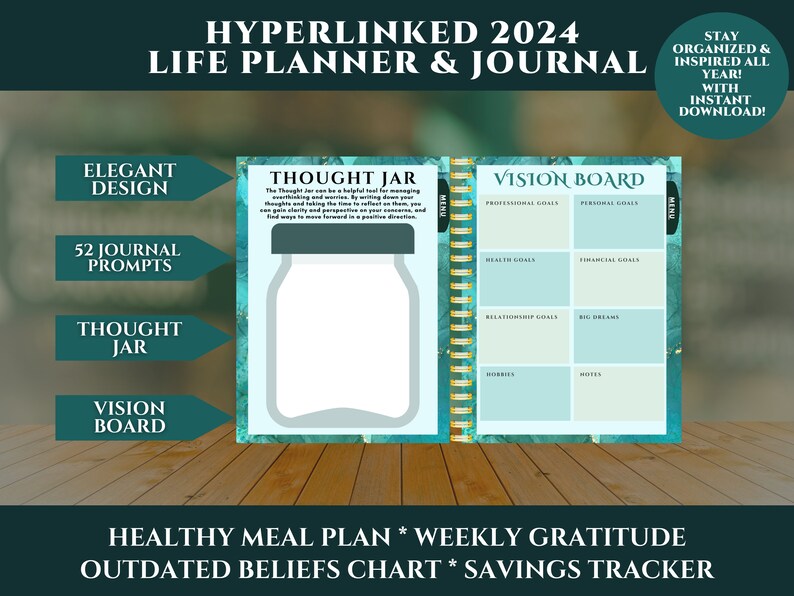 Hyperlinked 2024 Life Digital Yearly Planner, New Years Goal Setting ...
