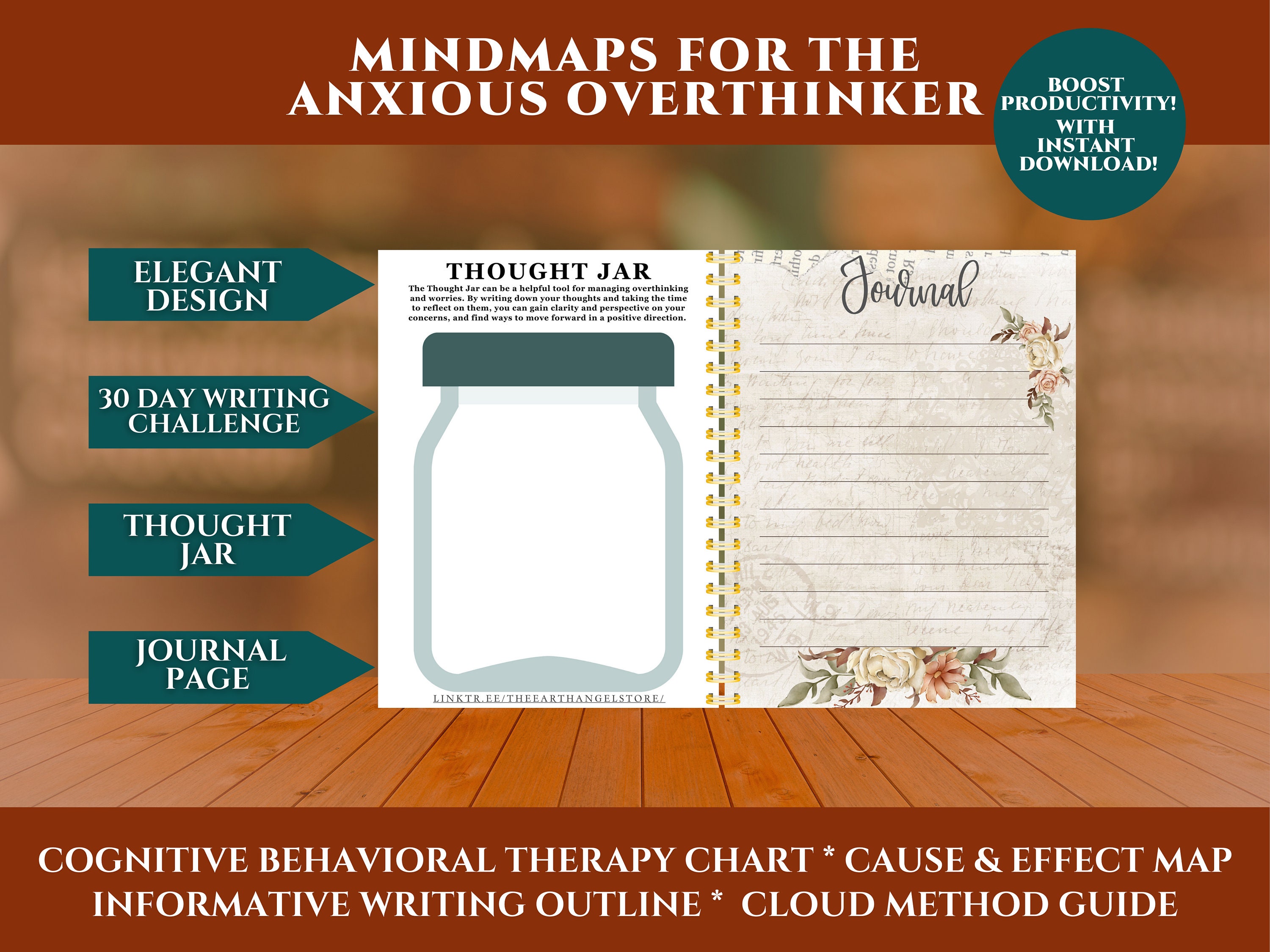 Mindmaps for the Anxious Overthinker to Gain Mental Clarity, CBT ...