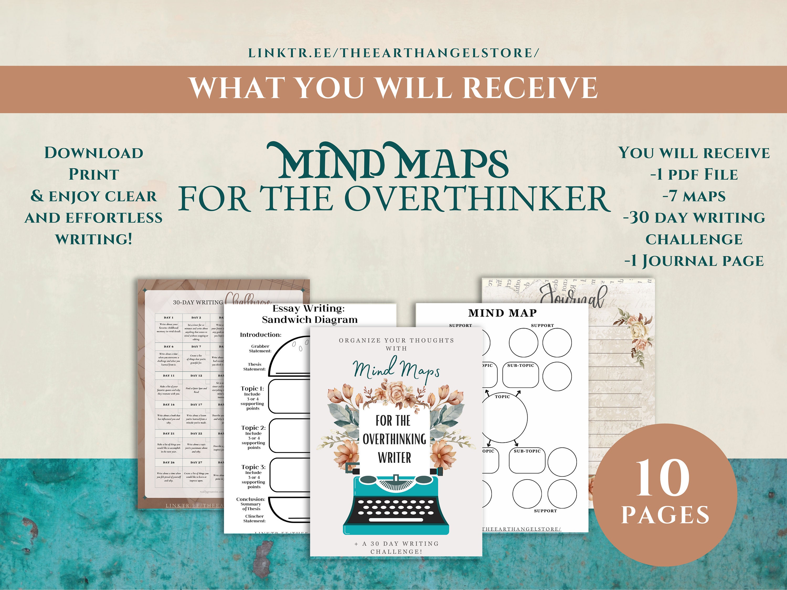 Mindmaps for the Overthinker, Writer's Block Worksheets, Productivity ...