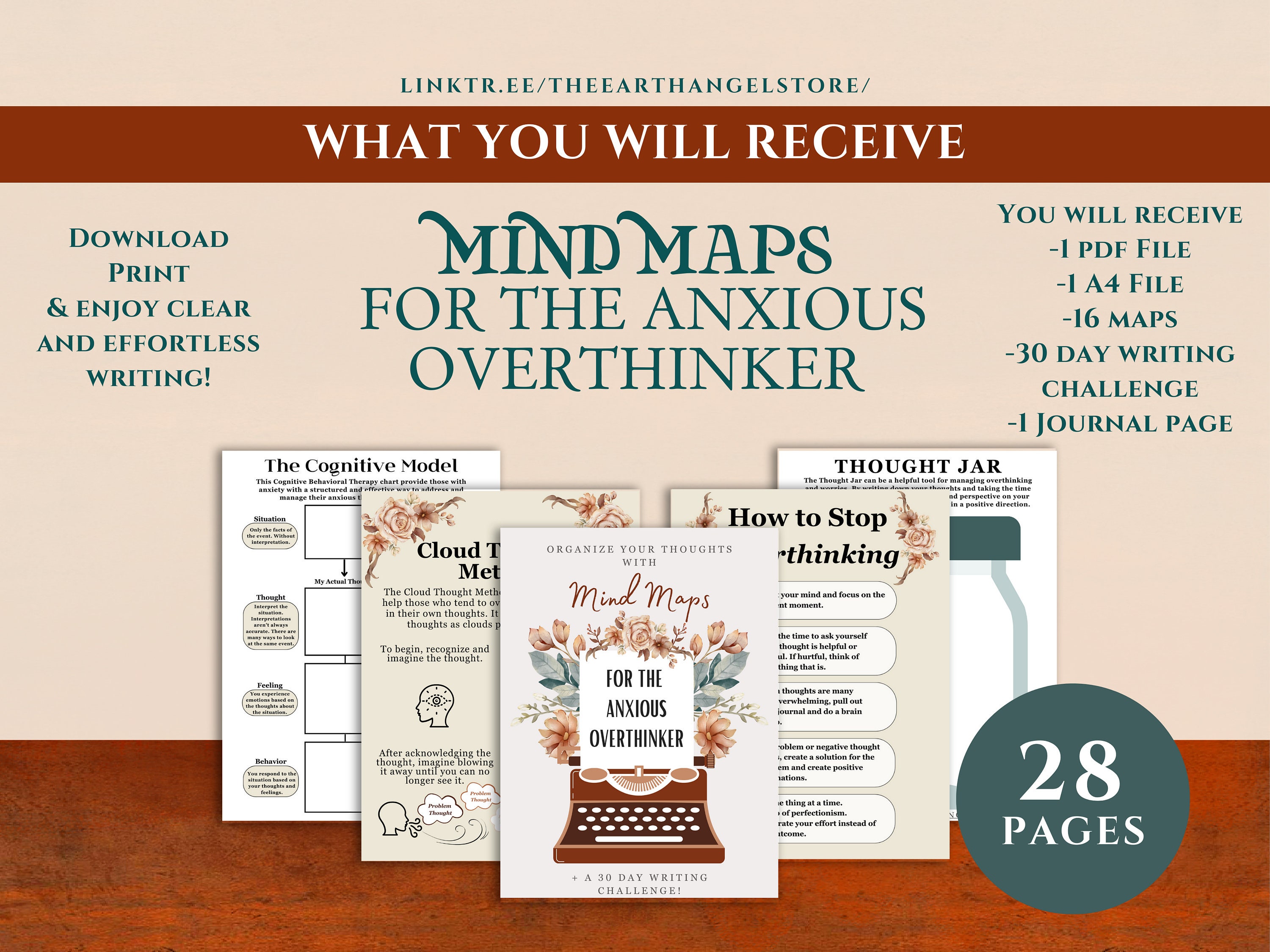 Mindmaps for the Anxious Overthinker to Gain Mental Clarity, CBT ...