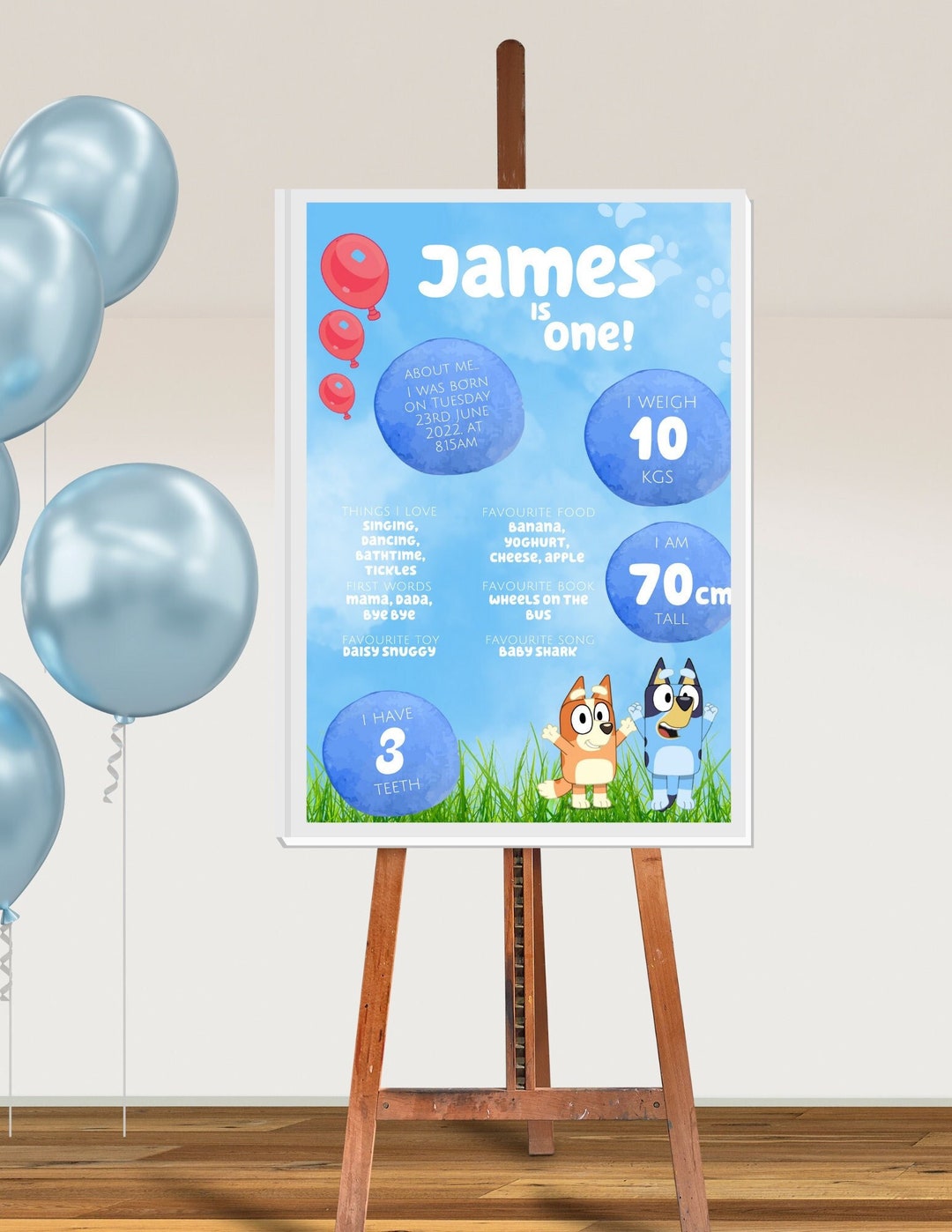 Buy Bluey Milestone Poster Bluey Theme Editable Custom Bluey Online in ...