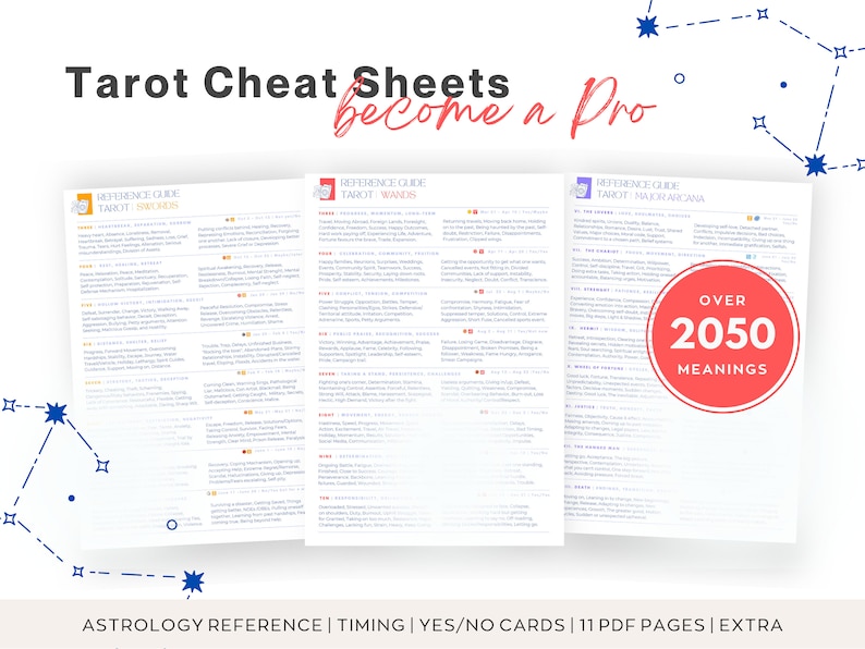 Tarot Cheat Sheet, Tarot Reference Guide, Tarot Astrology Correspondences, Tarot Yes/no, Tarot ...