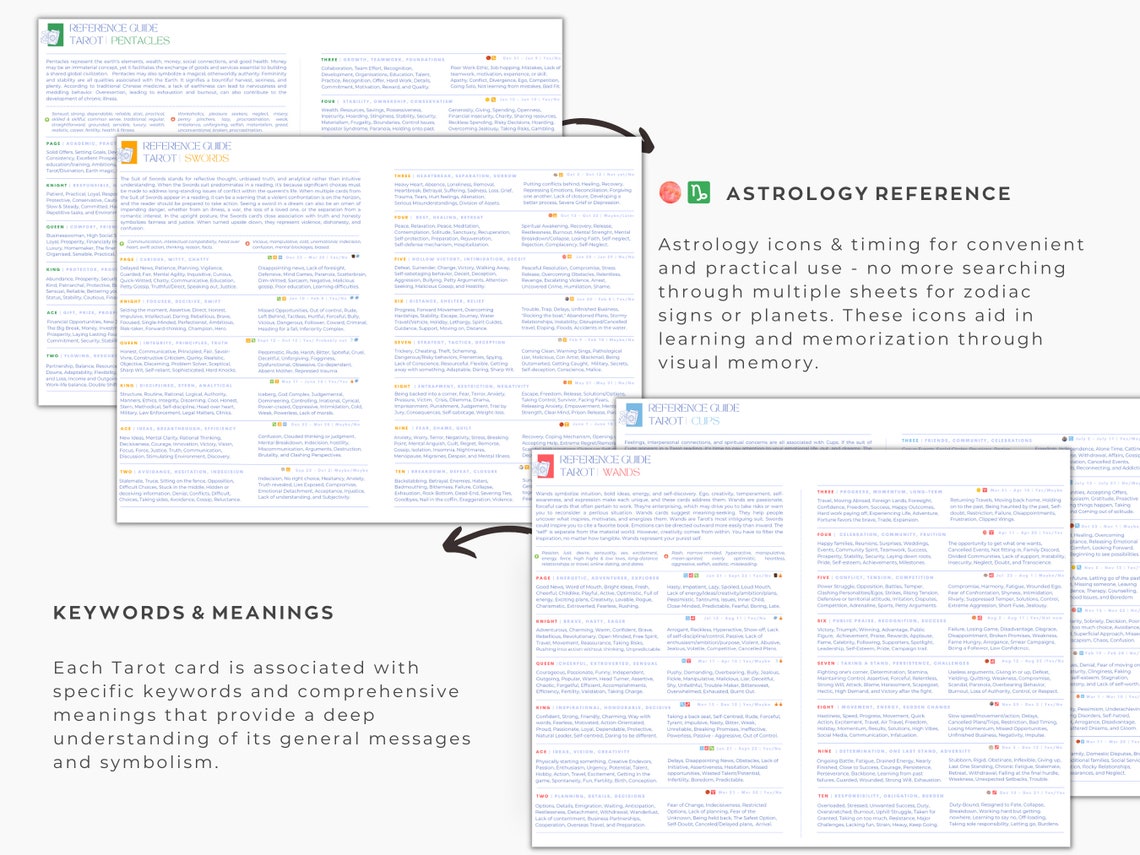 Tarot Cheat Sheet, Tarot Reference Guide, Tarot Astrology ...