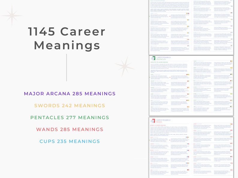 Tarot Career Cheat Sheet, Tarot Career Reference Guide, Learning Tarot ...
