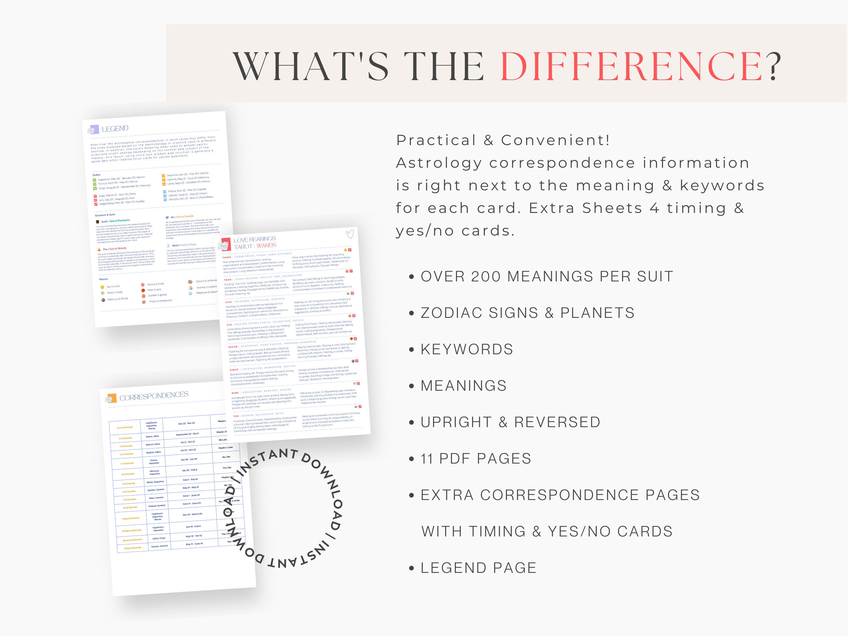 Tarot Cheat Sheet Love Tarot Love Meanings Guide Tarot Love - Etsy