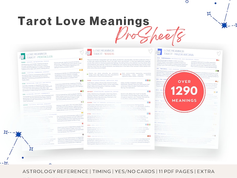 Tarot Cheat Sheet Love Tarot Love Meanings Guide Tarot Love - Etsy