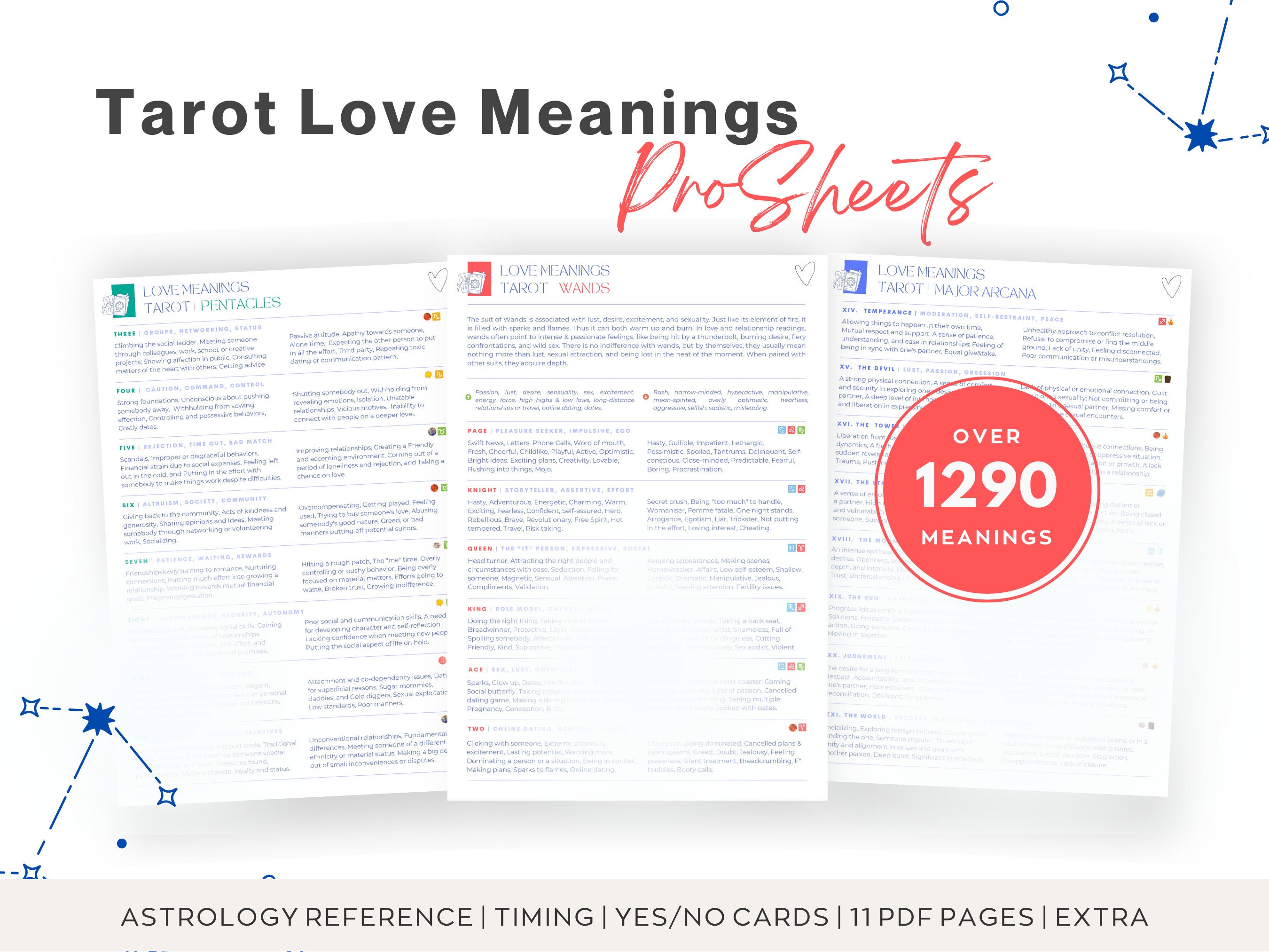 Tarot Cheat Sheet Love Tarot Love Meanings Guide Tarot Love - Etsy