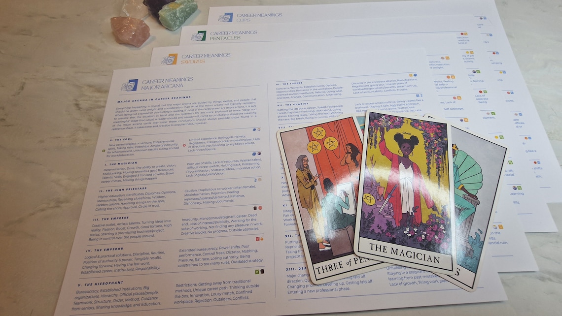 Tarot Cheat Sheet, Tarot Reference Guide, Tarot Astrology ...