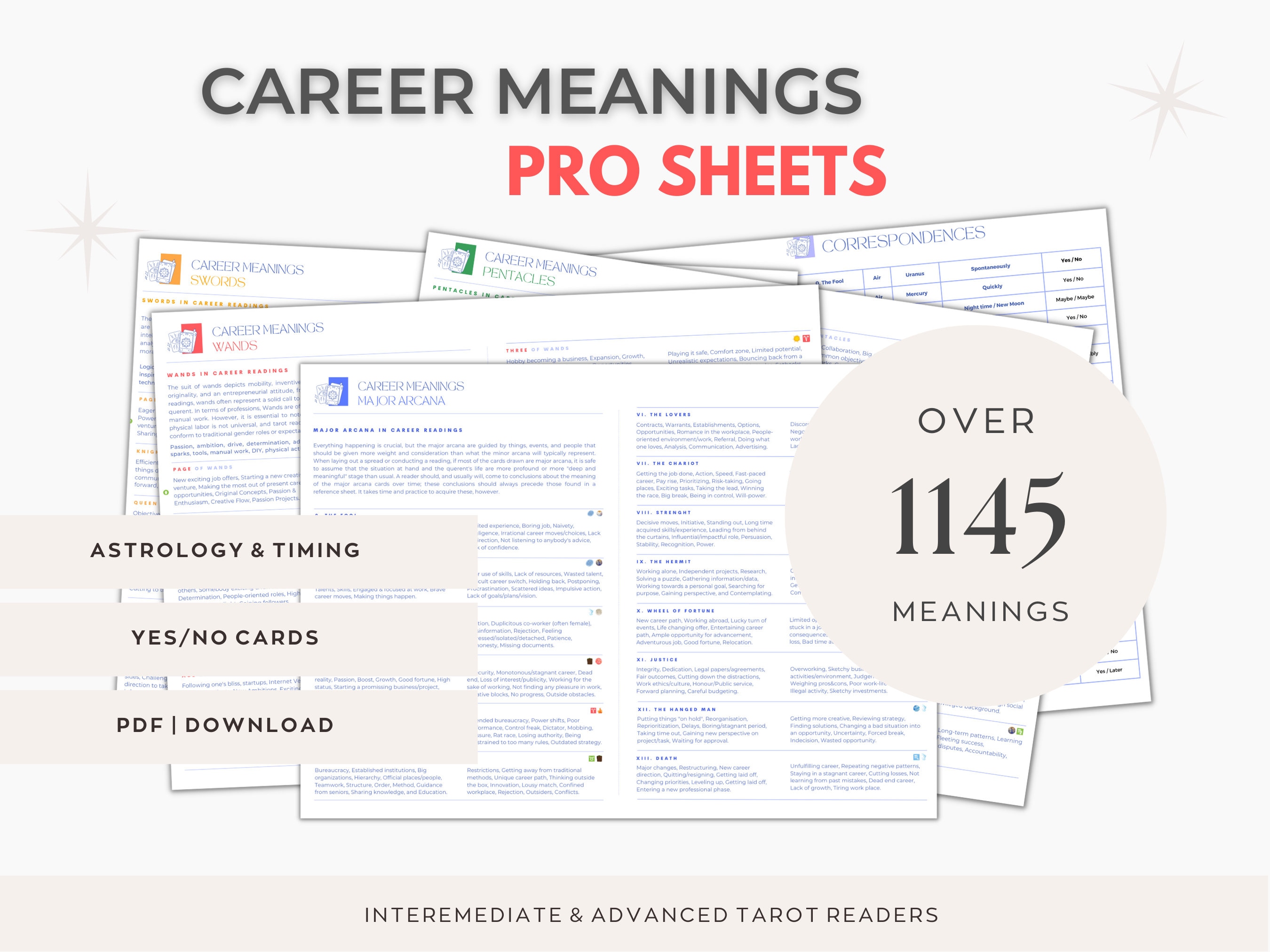 Tarot Career Cheat Sheet, Tarot Career Reference Guide, Learning Tarot ...