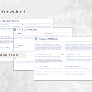 Angel Numbers Cheat Sheet Angel Number Meanings 100 Angel - Etsy Australia