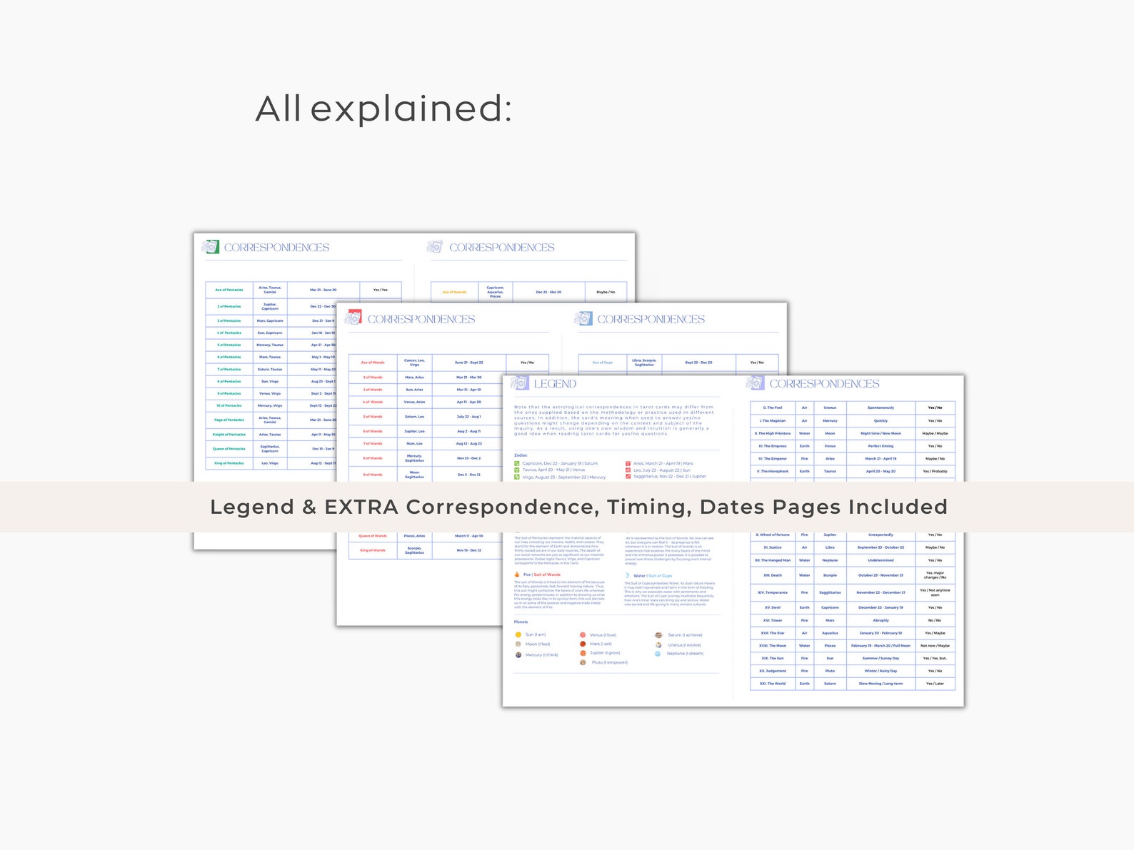 Tarot Cheat Sheet Love, Tarot Love Meanings Guide, Tarot Love Cheat ...