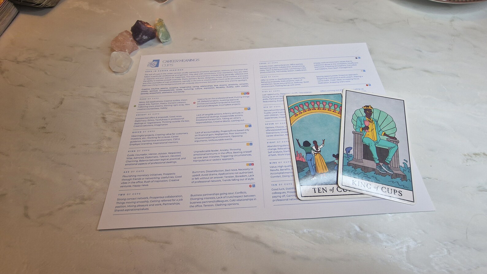 Tarot Cheat Sheet Love, Tarot Love Meanings Guide, Tarot Love Cheat ...