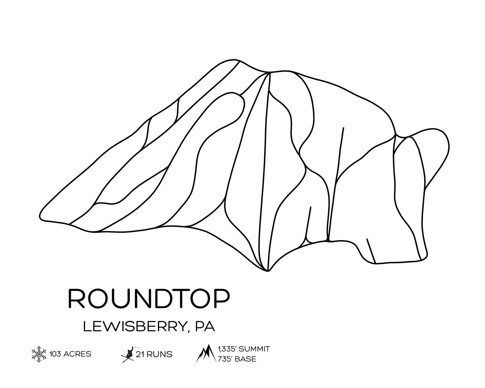 Roundtop Mountain Ski Map - Etsy