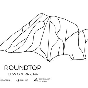 Roundtop Mountain Ski Map - Etsy