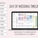 CANVA Template Wedding Weekend Packing List, Everything to Buy & Pack ...