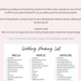 CANVA Template Wedding Weekend Packing List, Everything to Buy & Pack ...